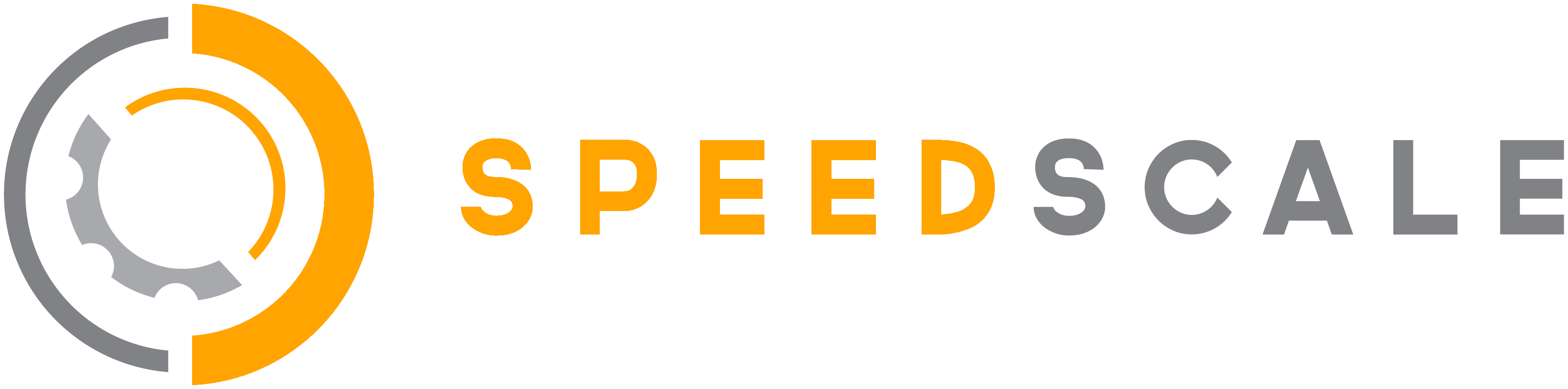 Speedscale